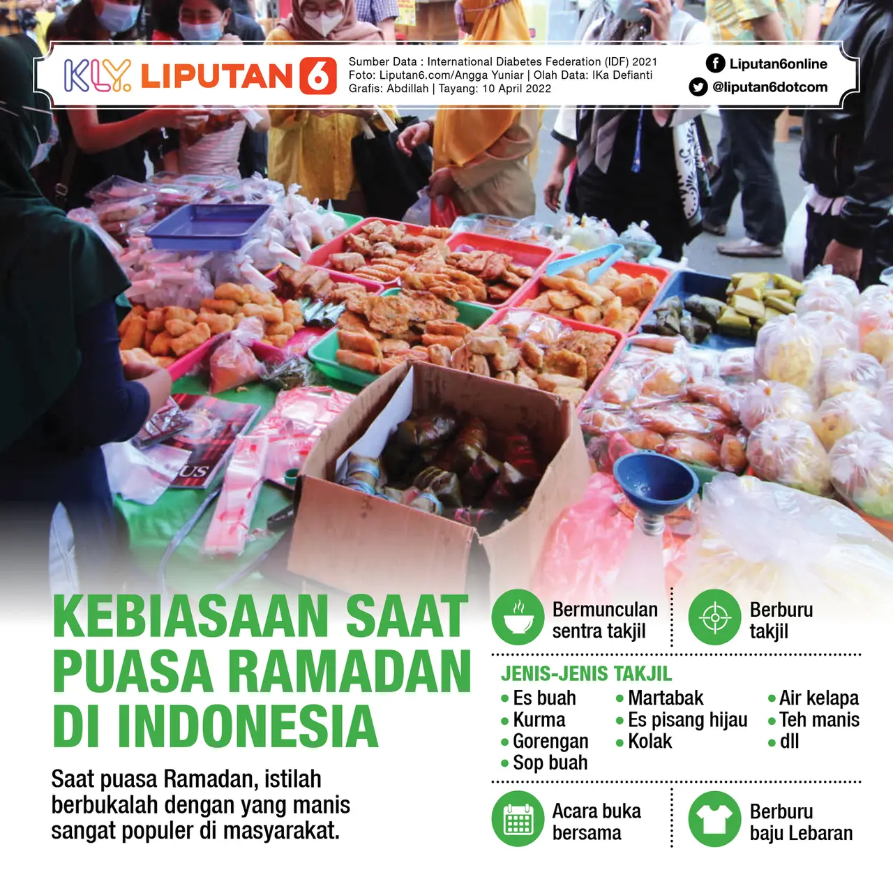 Minal Aidin Wal Faizin: Lebih dari Sekedar Ucapan Lebaran - News ...