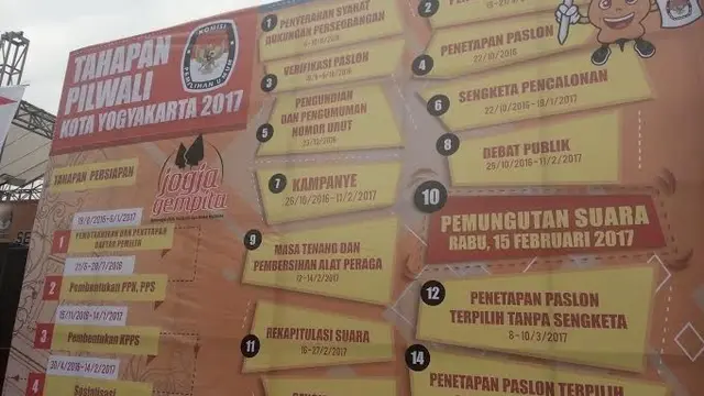 Tahapan Pilkada Serentak Dimulai 6 Agustus Ini - Pemilu Liputan6.com