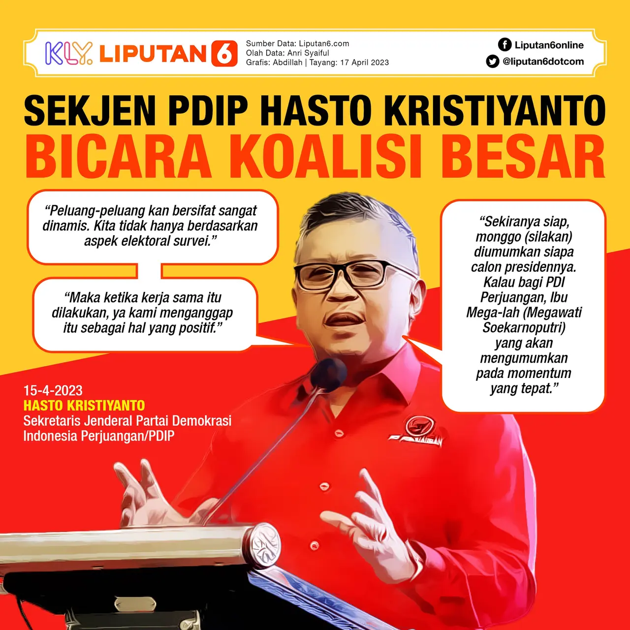 6 Fakta Terkait KPK Tetapkan Sekjen PIP Hasto Kristiyanto sebagai ...