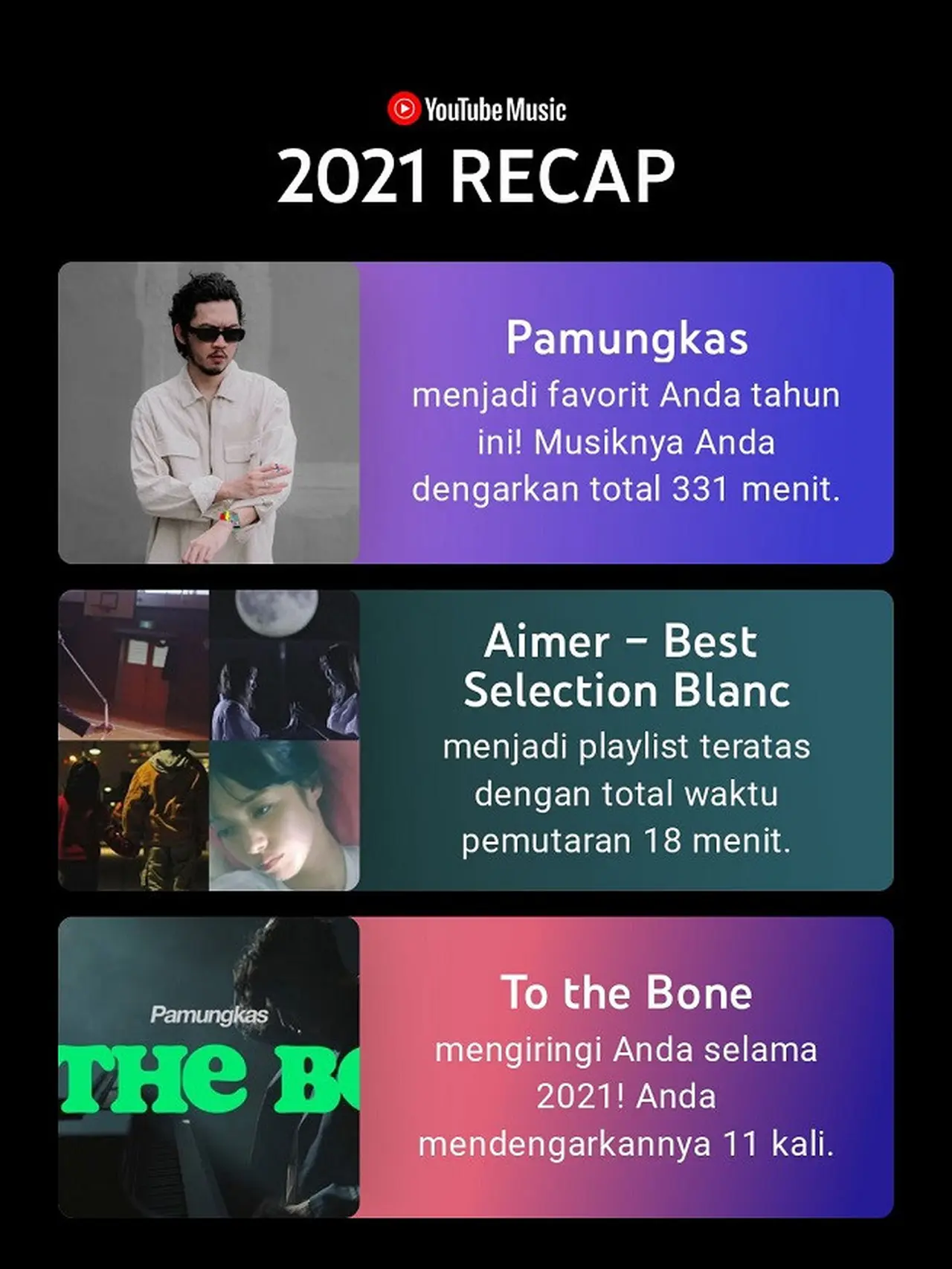 Cara Buat YouTube Music 2021 Recap yang Baru Diluncurkan - Tekno ...