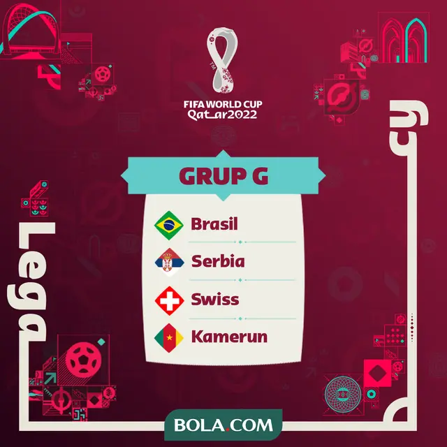 Jadwal Langkap Siaran Langsung Piala Dunia 2022 di SCTV, Indosiar ...