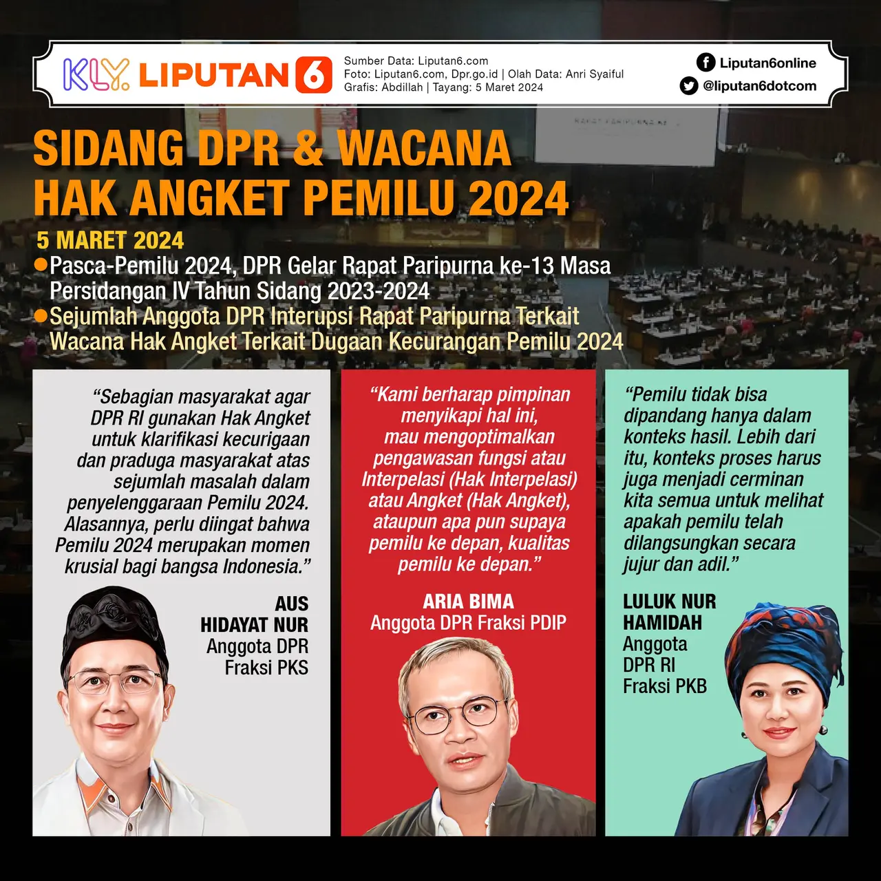Infografis Sidang DPR dan Wacana Hak Angket Pemilu 2024 - News Liputan6.com