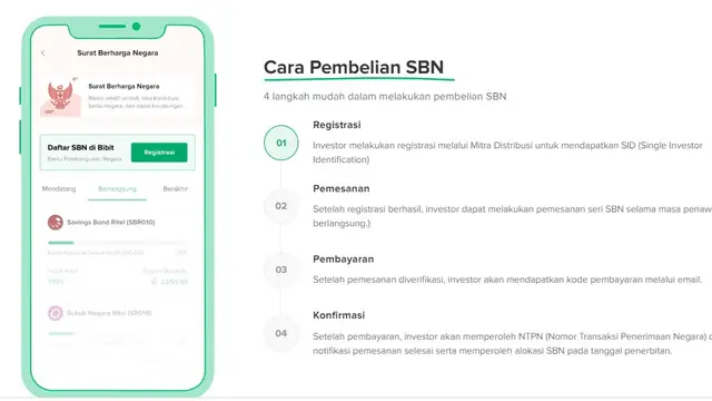 Bantu Negara Lewat Jalur Investasi SBN di Aplikasi Bibit, Ini Caranya ...