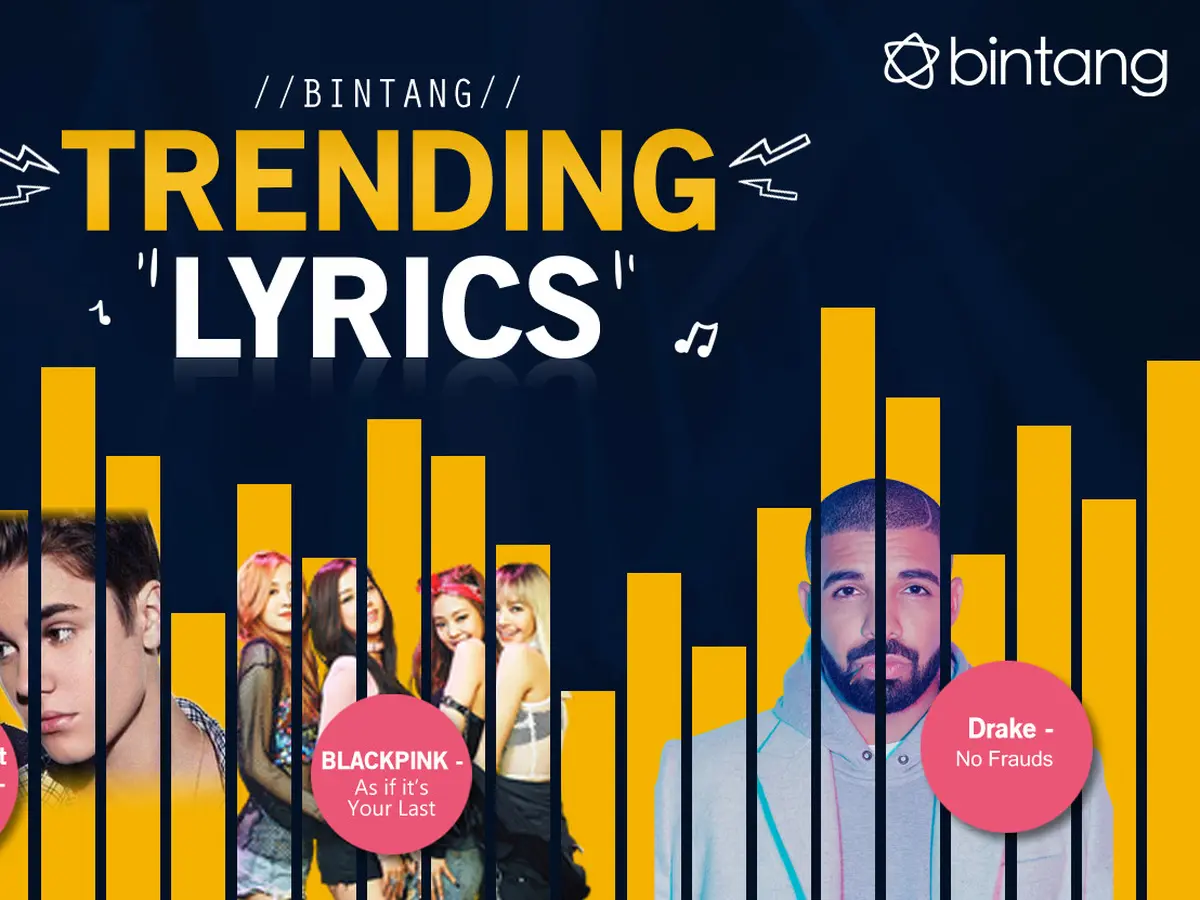 Woah Calm Down Drake