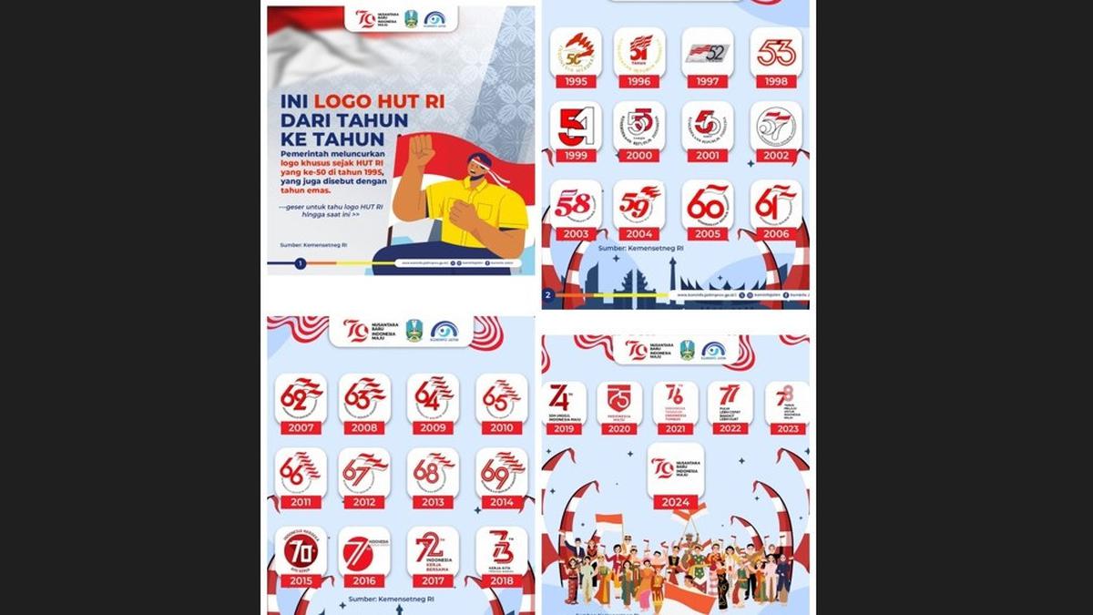 Yuk Kenali, Makna Logo HUT Kemerdekaan RI dari Tahun ke Tahun ...