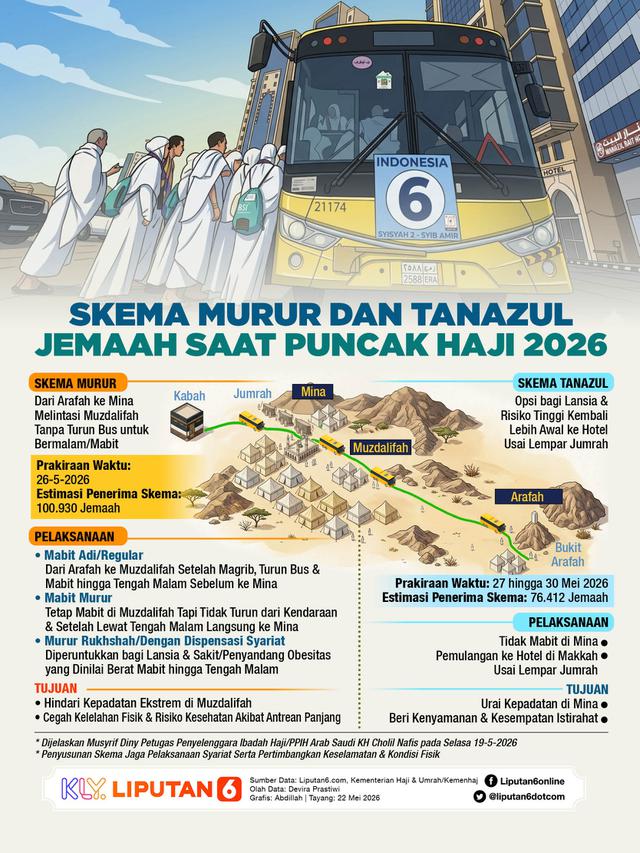 Bayang-Bayang First Travel di Balik Nestapa Jemaah Hanania
