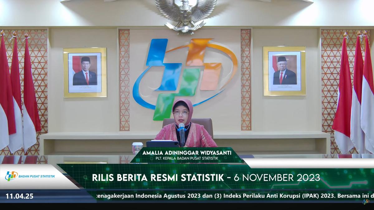 Ekonomi Indonesia Cuma Tumbuh 4,94 Persen di Kuartal III-2023, Ini ...