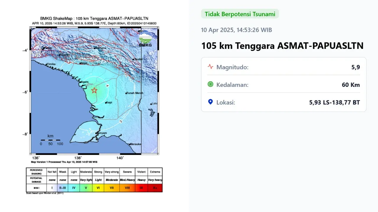 BMKG: Gempa Hari Ini Kamis 10 April 2025 Lima Kali Getarkan Indonesia - News Liputan6.com