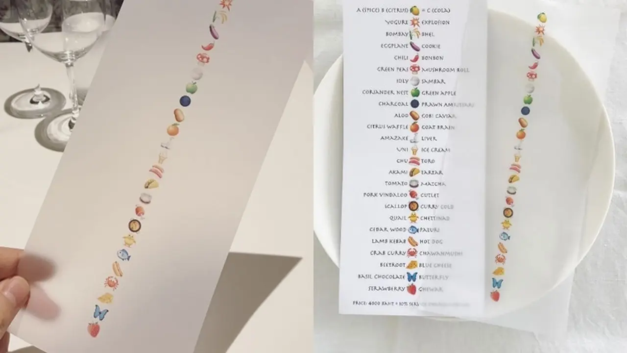 Unik, Restoran Ini Sajikan Menu Makanan dalam Bentuk Emoji - Citizen6 ...