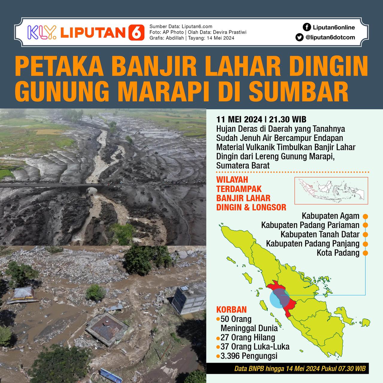 6 Fakta Menarik Gunung Sagara di Garut yang Cocok untuk Pendaki Pemula