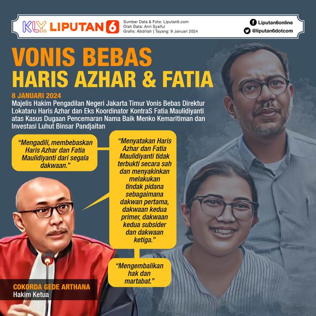 HEADLINE: Usai Vonis Bebas Haris Azhar dan Fatia, Preseden Baik Kasus ...