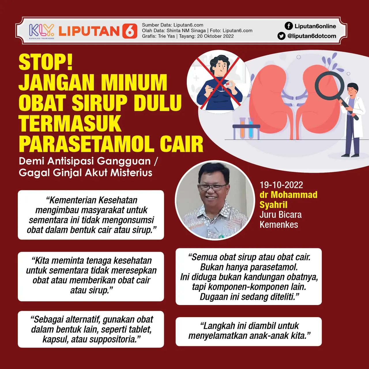 Kafe Tepian Merak Banten, Pilihan Tepat Kongko di Dekat Pantai ...