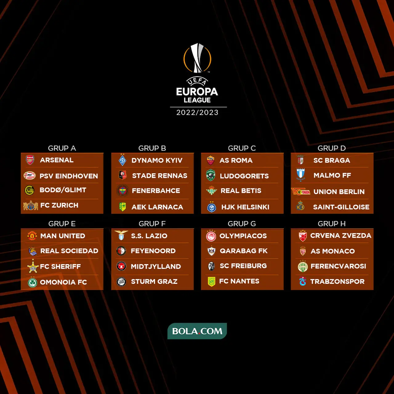 Mengenal Lawan-lawan MU di Fase Grup Liga Europa 2022 / 2023: Jangan Cuma Tahu Real Sociedad ...