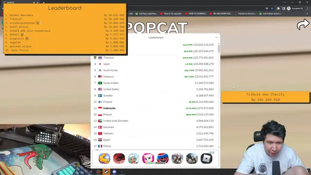 Hebat! YouTuber Windah Basudara Galang Dana Rp 270 Juta dari Main Popcat, Salah Satunya untuk ...