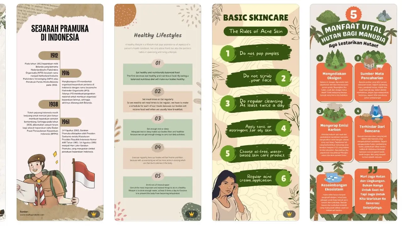 12 Contoh Infografis Sesuai Jenisnya, Mudah Dibuat - Hot Liputan6.com