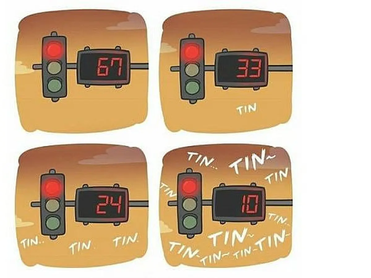 Memes Lampu Merah Meme Orang Tua Di Lampu Merah: Humor Yang Menghibur