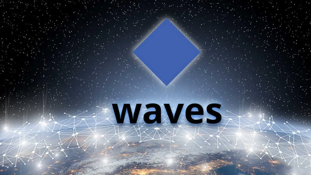 Mengenal WAVES Crypto dan Gerak Kinerjanya - Crypto Liputan6.com
