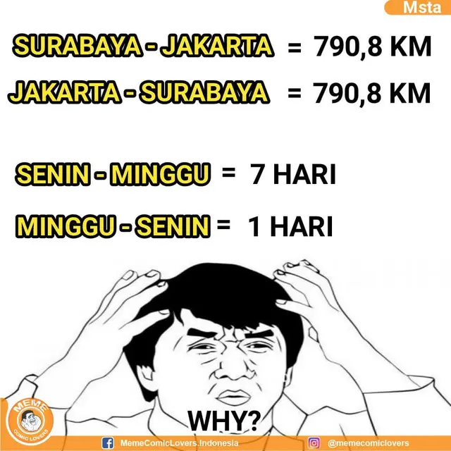 6 Meme Perbedaan Weekday dan Weekend Ini Kocak, Sabtu Minggu Cepat ...