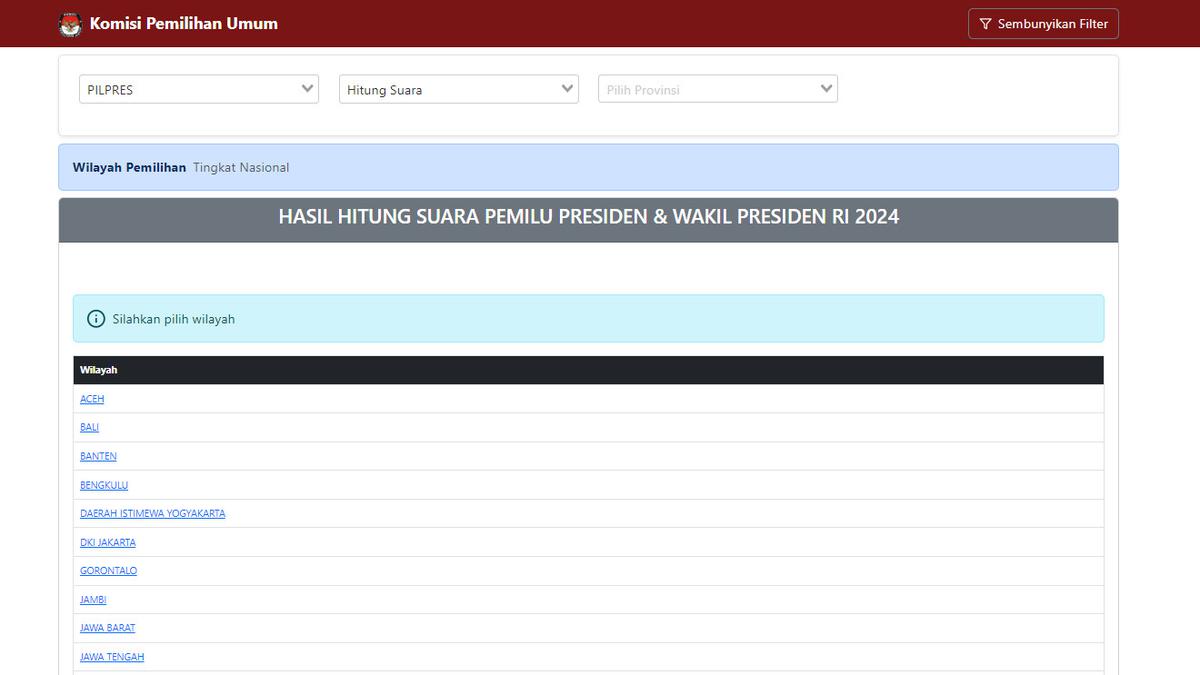 Mengenal Sirekap, Alat Bantu Hitung Suara Pemilu 2024 yang Kini Jadi Sorotan - Cek Fakta ...