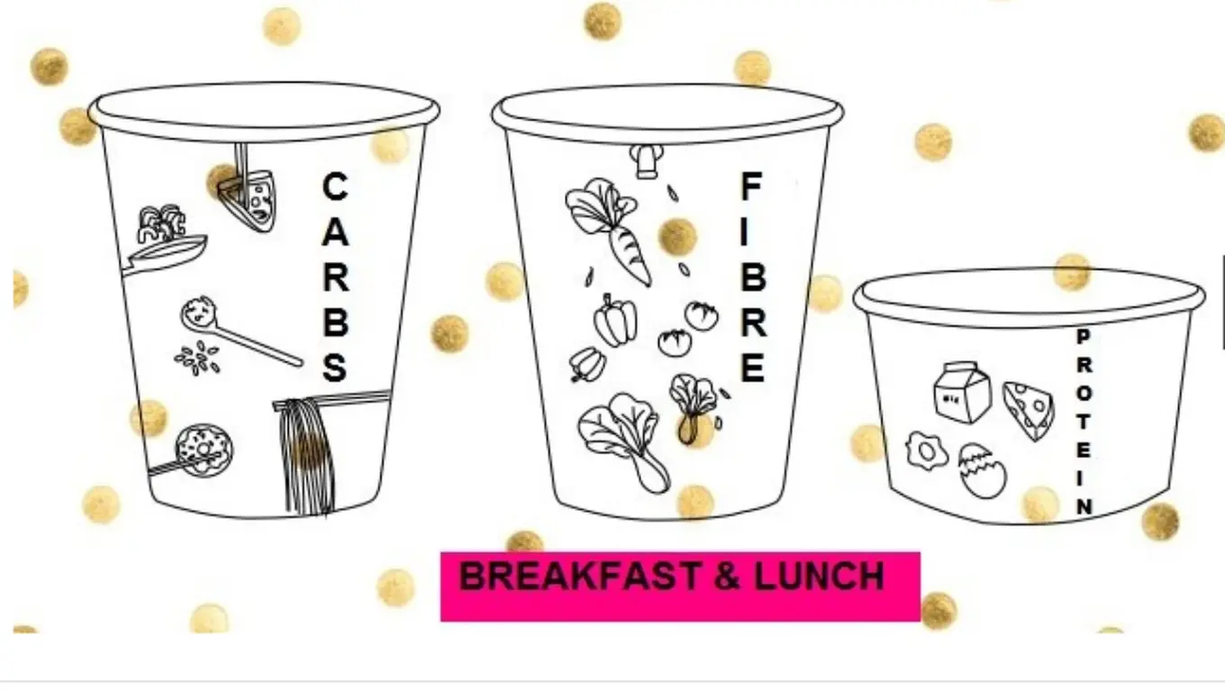 2 Fakta Soal Diet Cup yang Jadi Tren di Korea