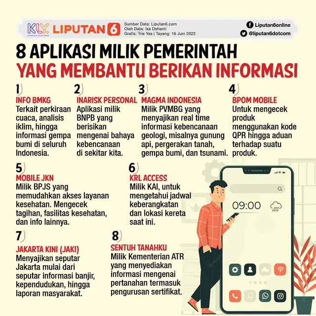Gamer Perlu Tahu, Ini 26 Jenis Game yang Beredar Saat Ini - Citizen6 ...
