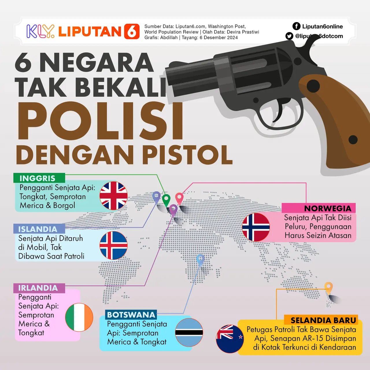7 Fakta Kasus Pemerasan Anak Bos Prodia, Sejumlah Oknum Polisi Dipecat ...