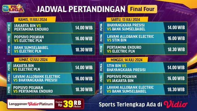 Jadwal Live Streaming PLN Mobile Proliga 2024 di Vidio Final Four putaran Kedua - Ragam Bola.com
