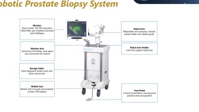 Teknologi Robotic Prostate Biopsy Bantu Deteksi Dini Kanker Prostat ...