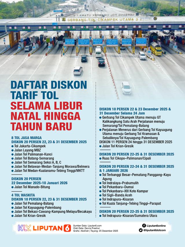 Hari Apa Diperingati Setiap Tahun pada 7 Januari? Simak Daftar ...