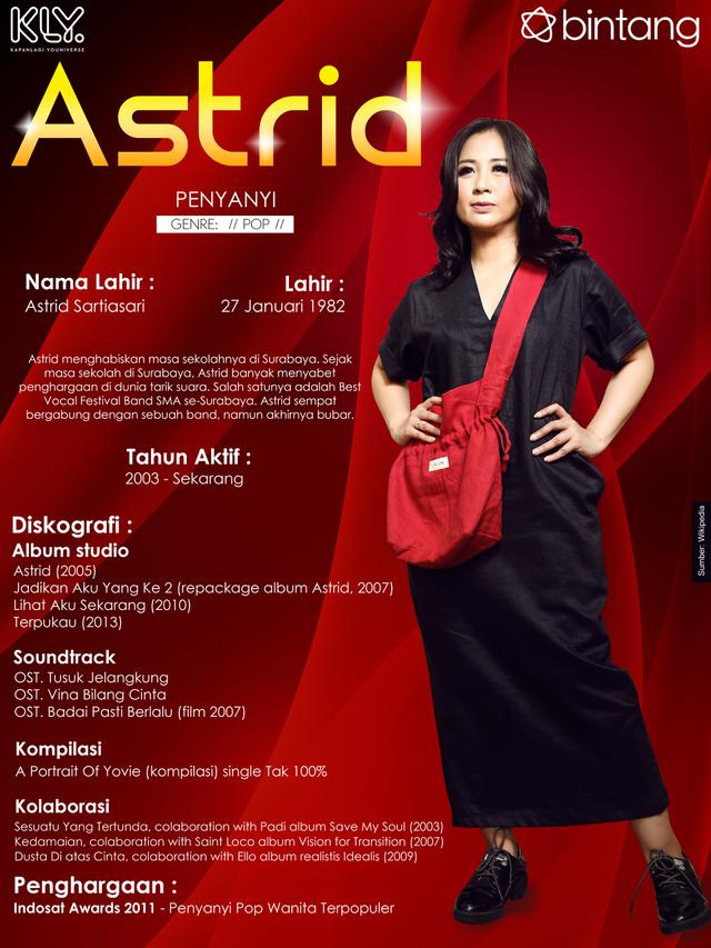 Celeb Bio Astrid - Entertainment Fimela.com