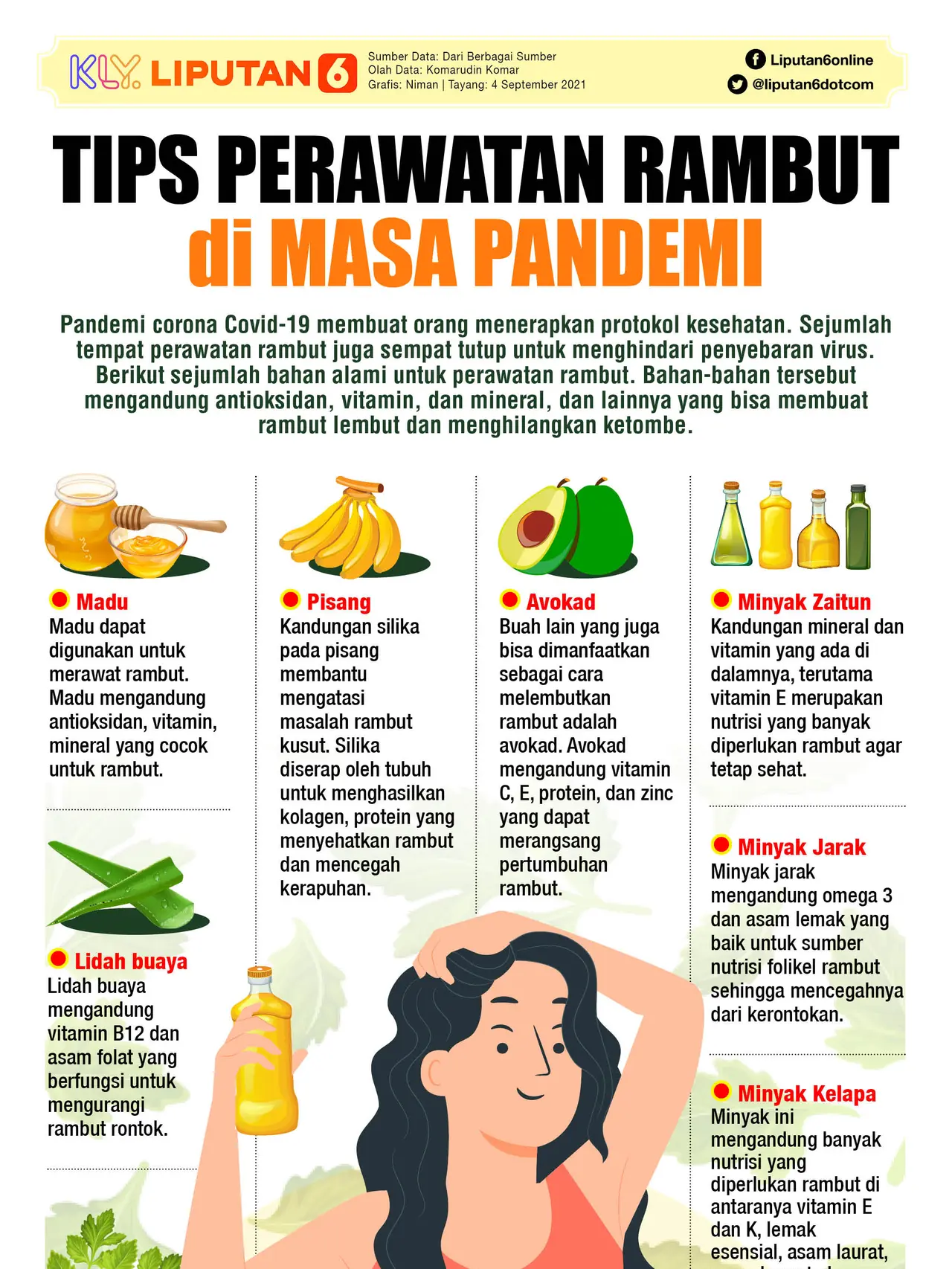 Pentingnya Edukasi untuk Majukan Industri Salon dan Tata Rambut ...