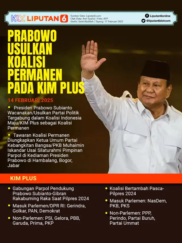 Prabowo Usulkan Koalisi Permanen pada KIM Plus, Apa Urgensinya? - News Liputan6.com