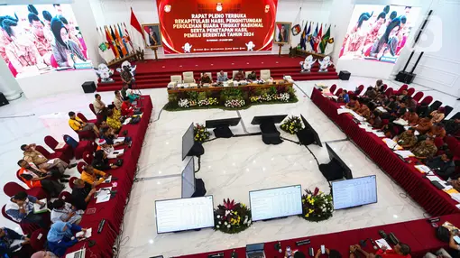Kritisi Hasil Real Count, Calon DPD Ancam Demo di Kantor KPU Sulut ...
