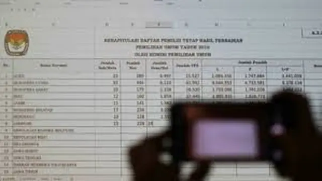 DPT Pemilu adalah Kepanjangan dari Daftar Pemilih Tetap, Begini Cara Ceknya - Hot Liputan6.com