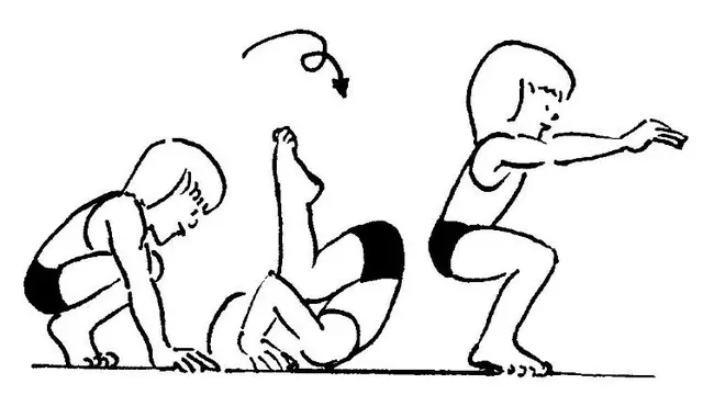 Sikap Awal Gerakan Berguling ke Depan adalah Jongkok atau Berdiri ...