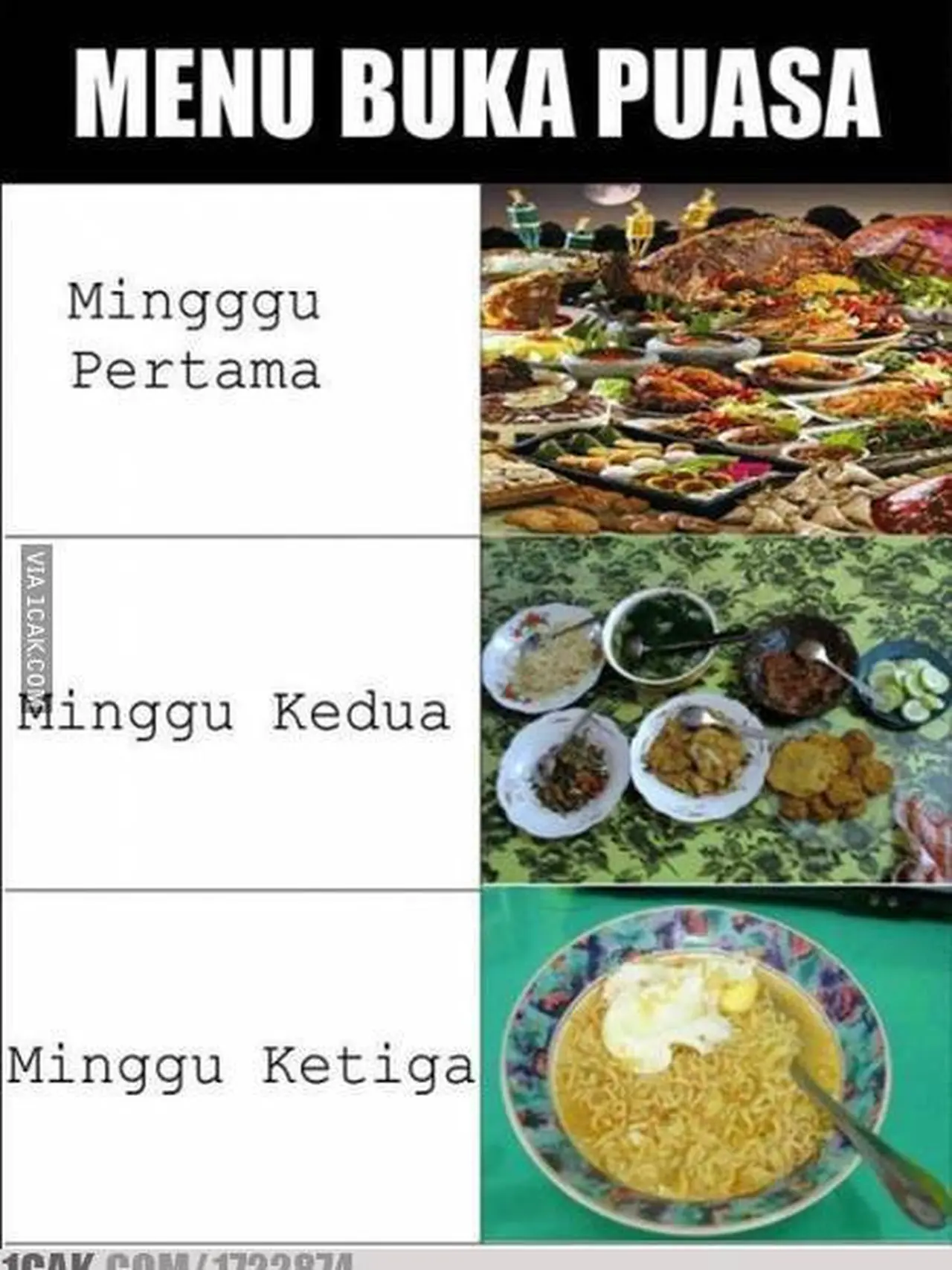 15 Meme Buka Puasa yang Bikin Ngakak, Dijamin Relate Banget - Hot ...