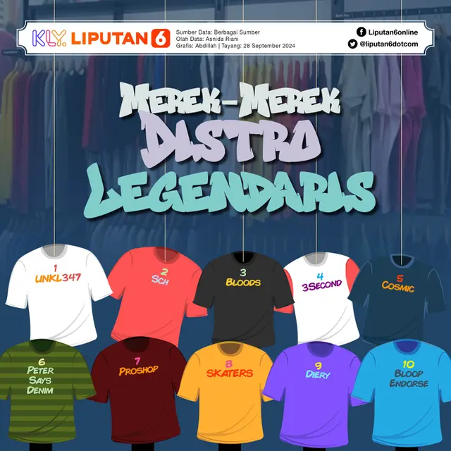 Sejarah Distro yang Identik dengan Kota Bandung - Lifestyle Liputan6.com