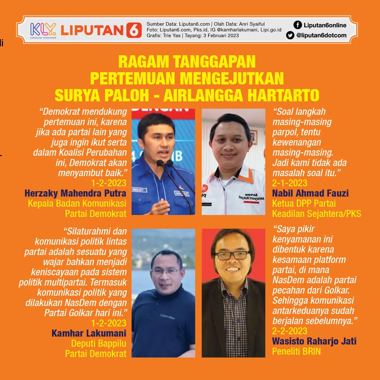Infografis Pertemuan Mengejutkan Surya Paloh dengan Airlangga Hartarto - News Liputan6.com