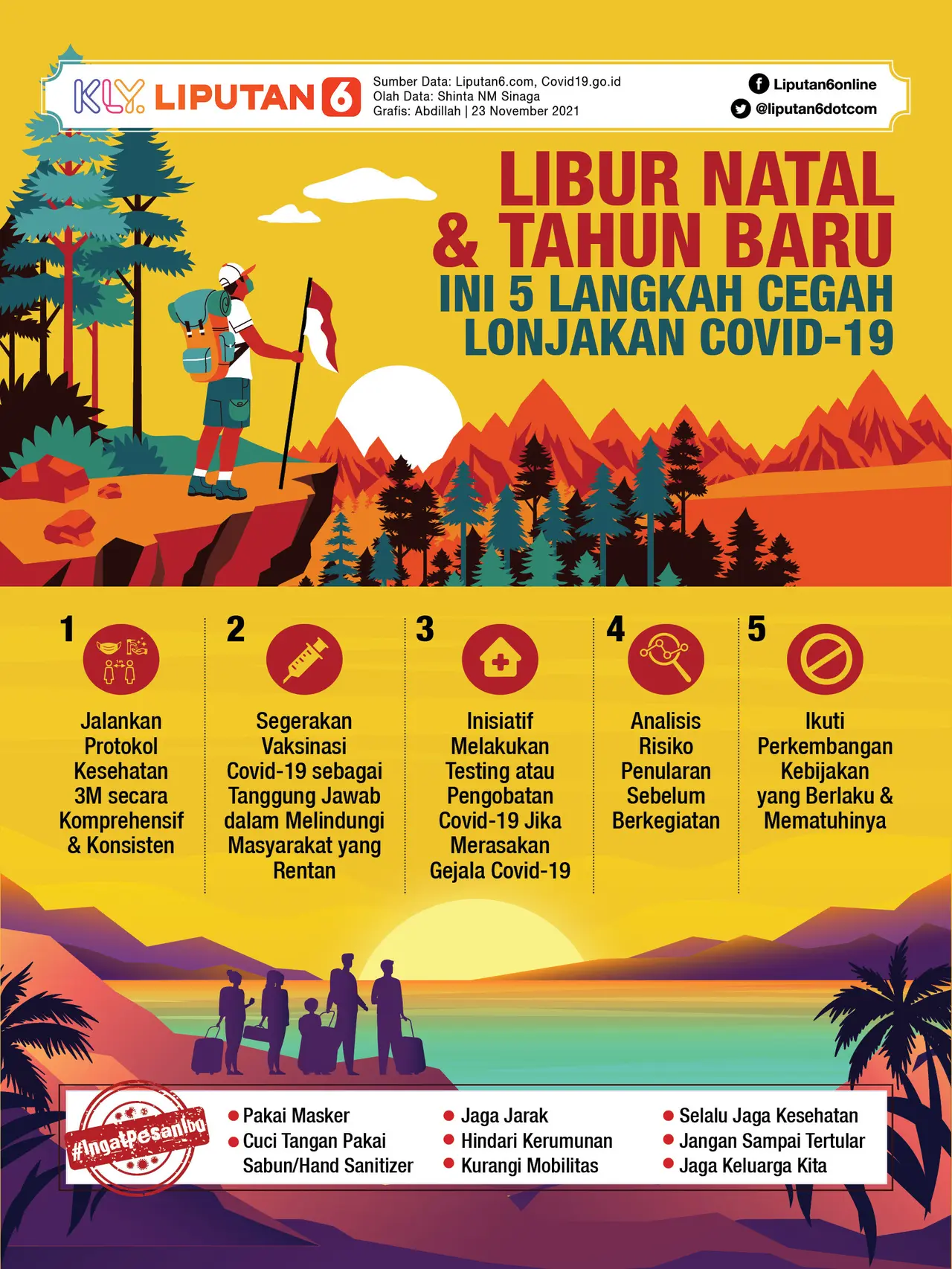 6 Fakta Menarik Halmahera Utara, Punya 50 Pulau dengan Keindahan Alam ...