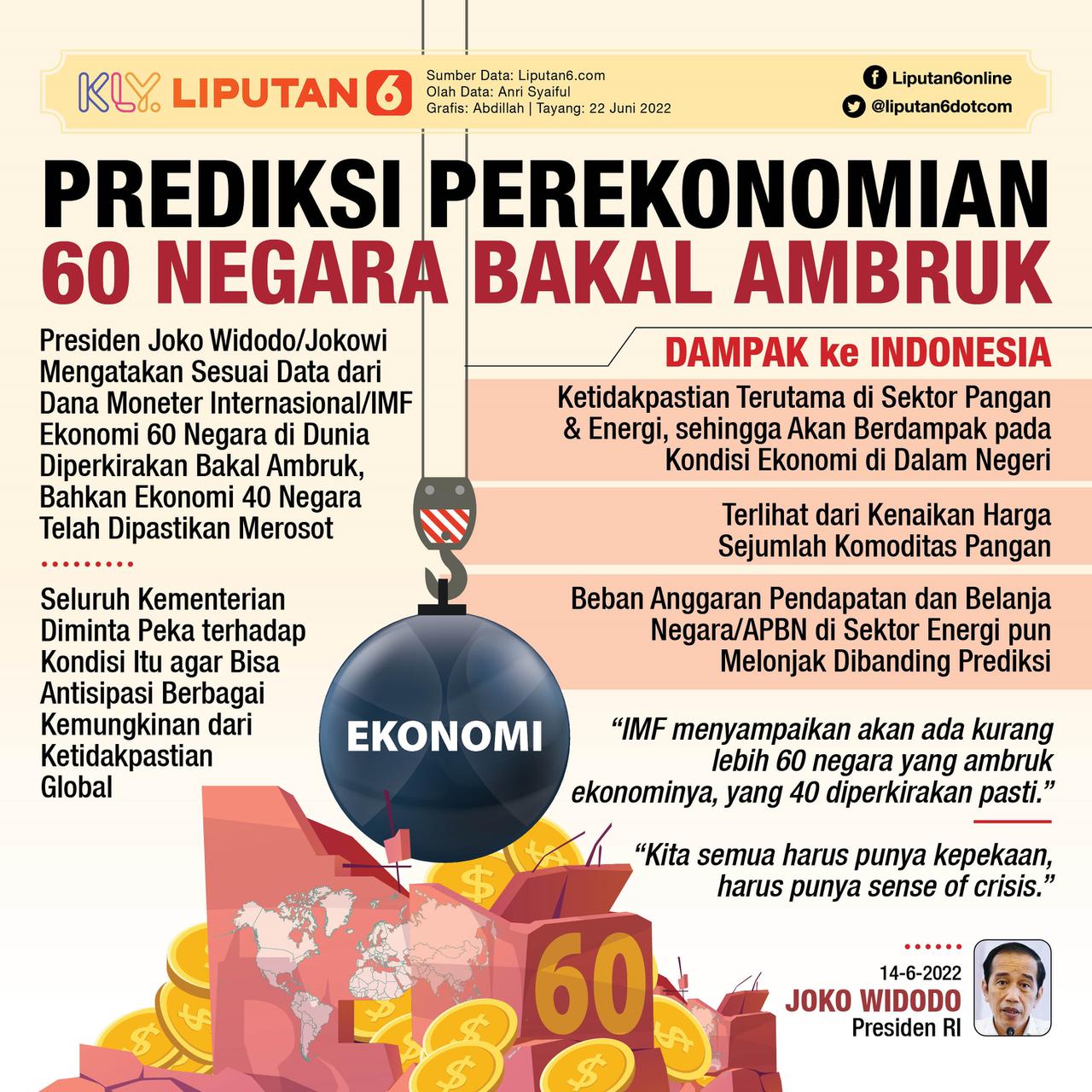 Infografis Prediksi Perekonomian 60 Negara Bakal Ambruk