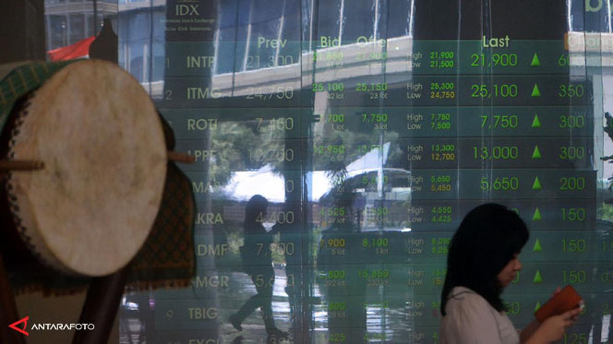 Sentul City Raup Penjualan Rp 1,13 Triliun - Saham Liputan6.com