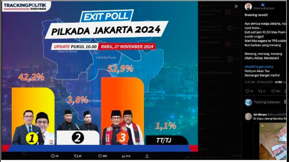 Viral Hasil Exit Poll Pilkada Jakarta 2024 Pramono dan Rano Unggul ...