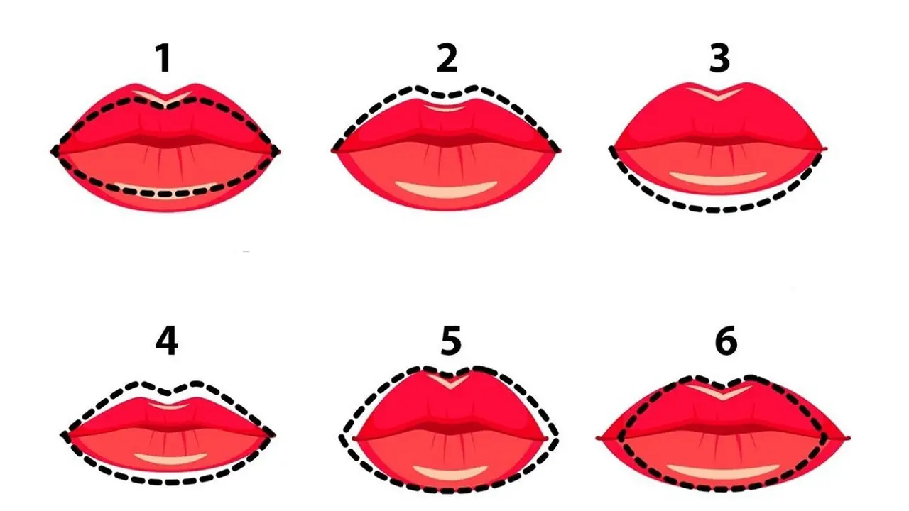 6 Bentuk Bibir Ini Ungkap Kepribadian, Nomor 5 Sosok Populer Bagi Lawan ...