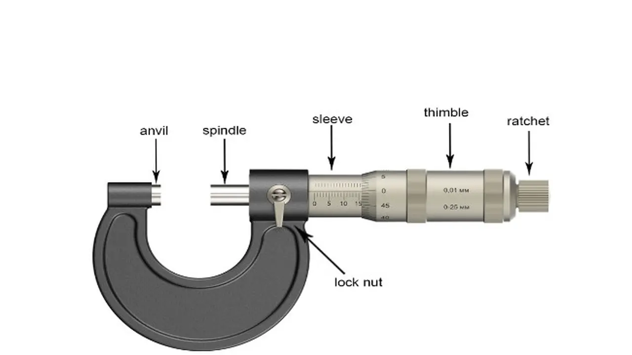 Cara Membaca Skala Mikrometer Sekrup yang Mudahkan Perhitungannya - Hot ...