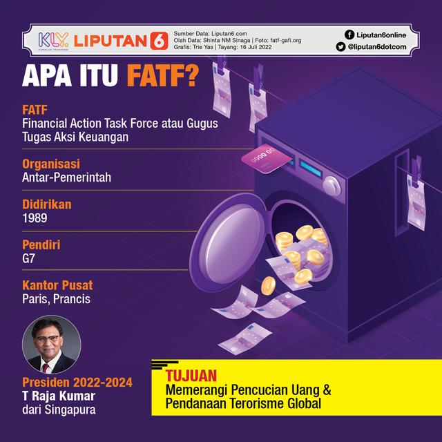 Infografis Apa Itu FATF, Kenapa Indonesia Perlu Jadi Anggota Tetap, dan ...