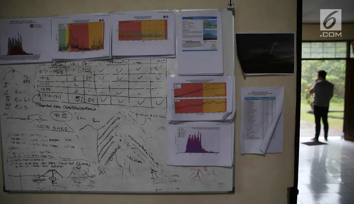 PHOTO: Aktivitas Gunung Agung Terus Dipantau - Foto Liputan6.com