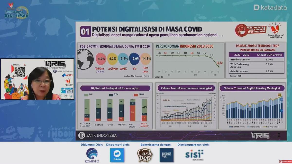 Manfaatkan Platform Digital, UMKM yang Menggunakan QRIS Capai 5 Juta - News Liputan6.com