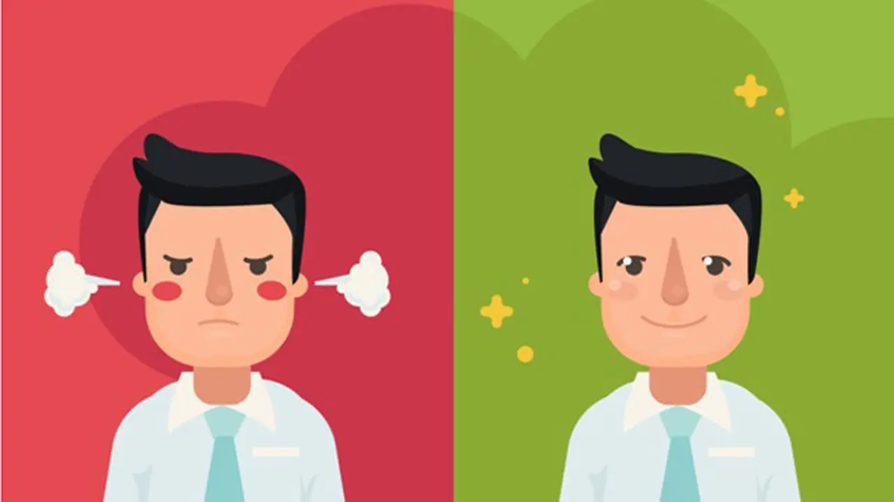 Ghadab Adalah Sifat Pemarah pada Manusia, Pahami Cara Mengendalikannya ...