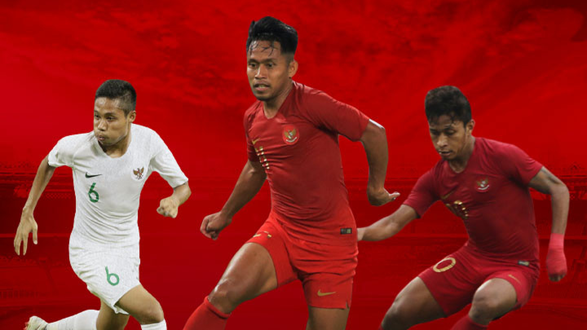 5 Pemain Indonesia Korban PHP Klub Luar Negeri: Antara Skill dan Kepentingan Pihak Ketiga ...