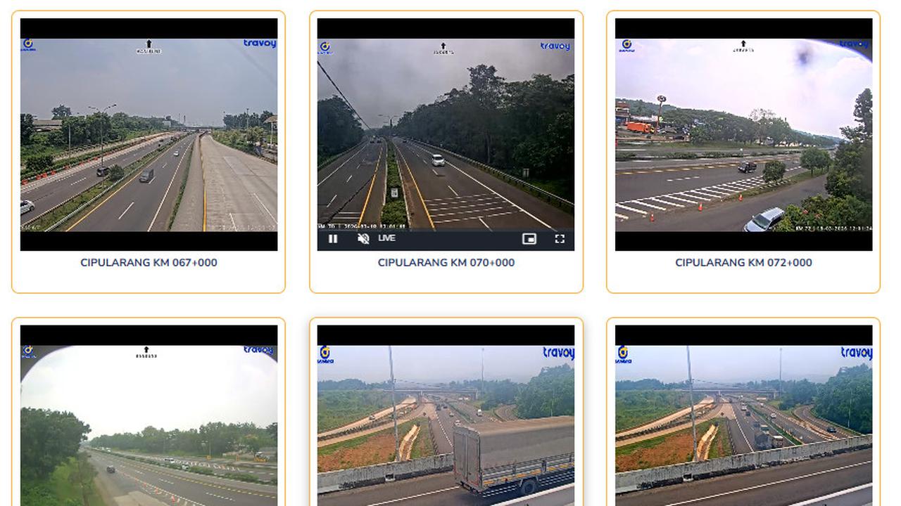 Daftar Link CCTV Tol untuk Mudik Lebaran 2026, Cek Jalur Macet dan ...